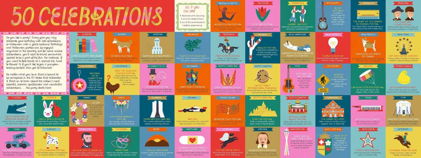 April 5 – National Read a Road Map Day
