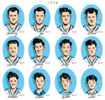 Brothers at Bat: The True Story of an Amazing All-Brother Baseball Team