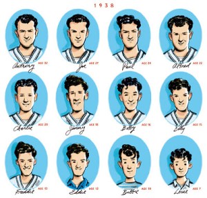 Brothers at Bat: The True Story of an Amazing All-Brother Baseball Team