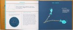 Seeing Stars: A Complete Guide to the 88 Constellations