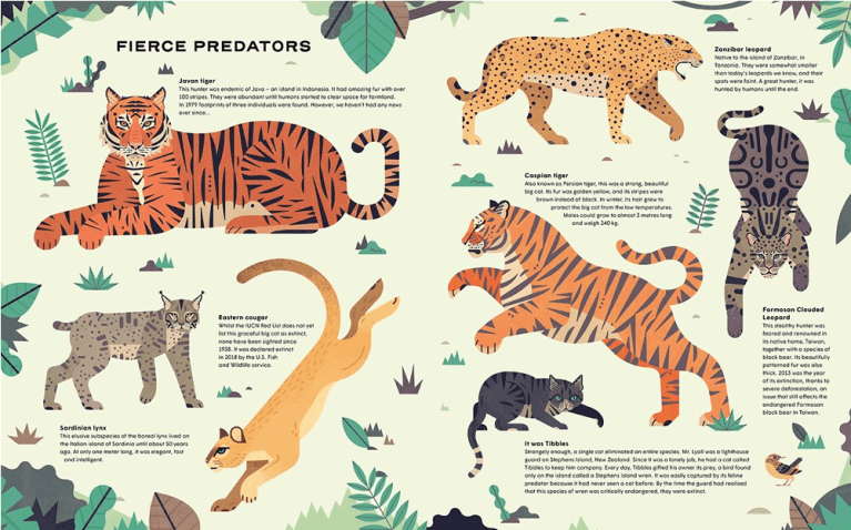 Extinct: An Illustrated Exploration of Animals That Have Disappeared