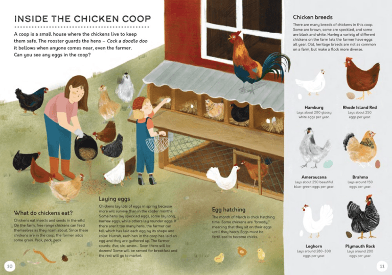 October 12 – National Farmers Day