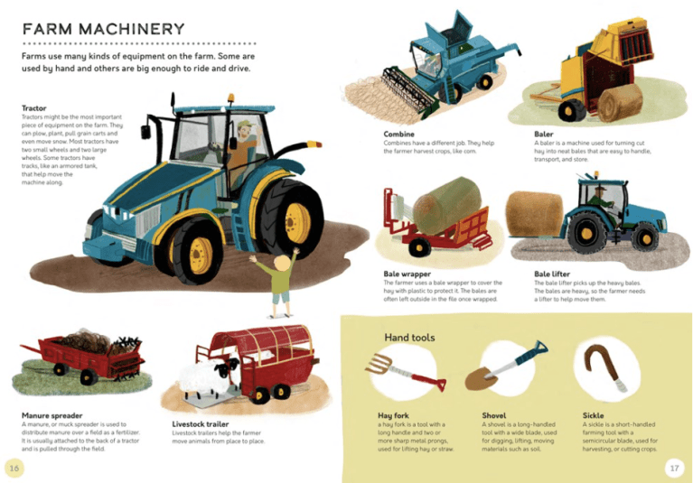 October 12 – National Farmers Day