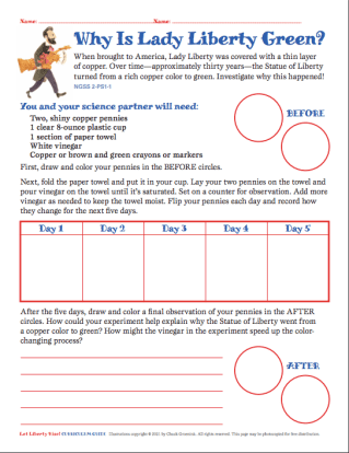 Picture Books about the Statue of Liberty